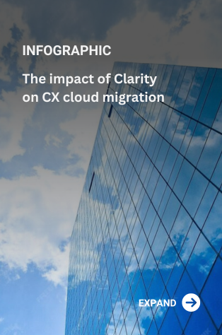 The Impact of Clarity on CX Cloud Migration - Theblackchair.com